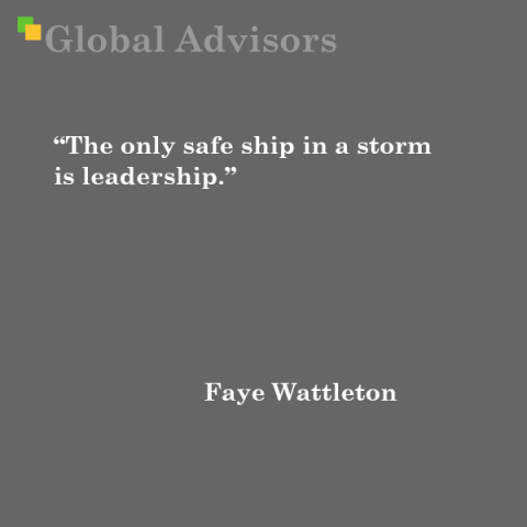 Quote: Faye Wattleton - Global Advisors | Quantified Strategy Consulting