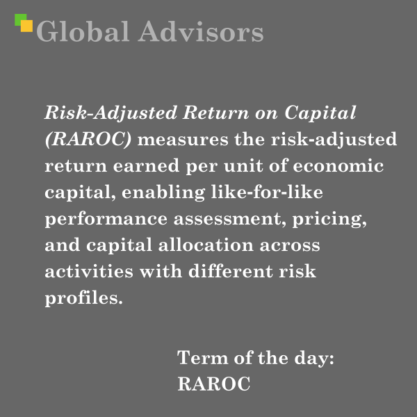 Term: Risk-Adjusted Return on Capital (RAROC) - Global Advisors ...